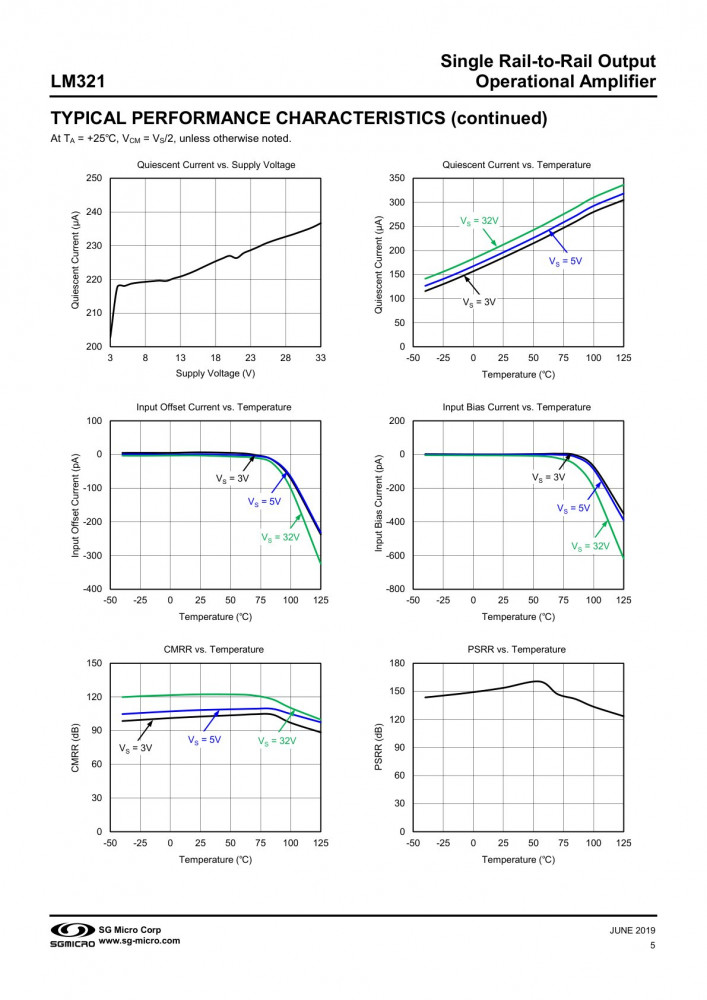 LM321 technical document page 5