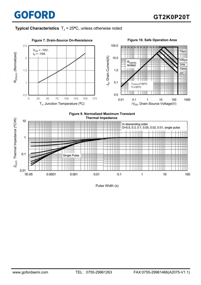 GT2K0P20T technical document page 5