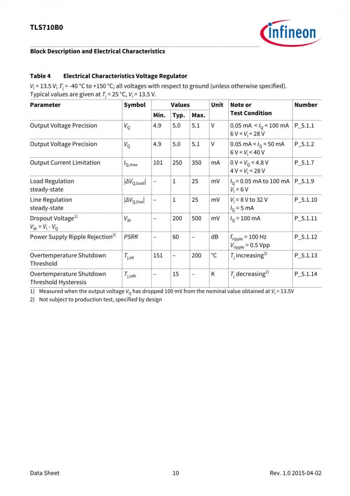 TLS710B0EJ V50 datasheet page 10