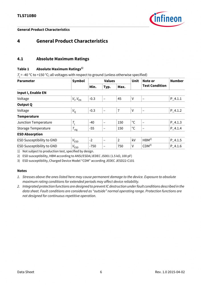 TLS710B0EJ V50 datasheet page 6