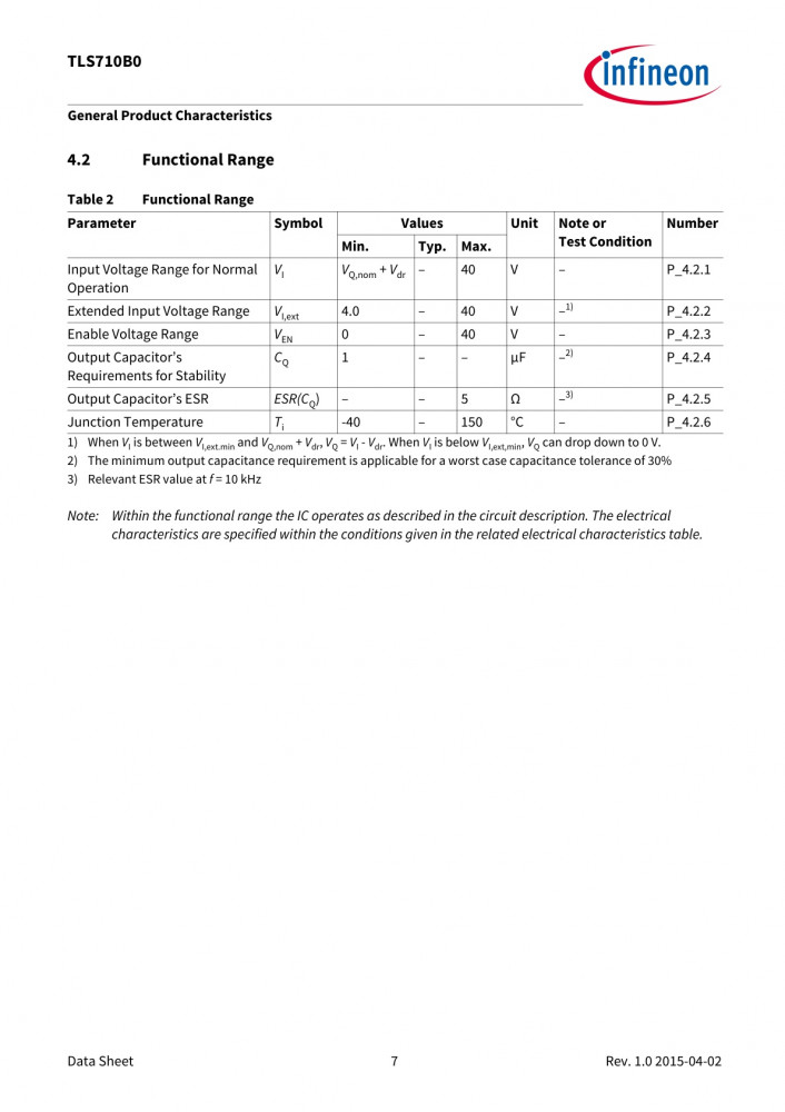 TLS710B0EJ V50 datasheet page 7