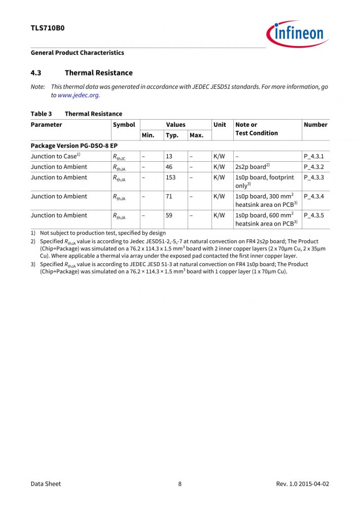 TLS710B0EJ V50 datasheet page 8