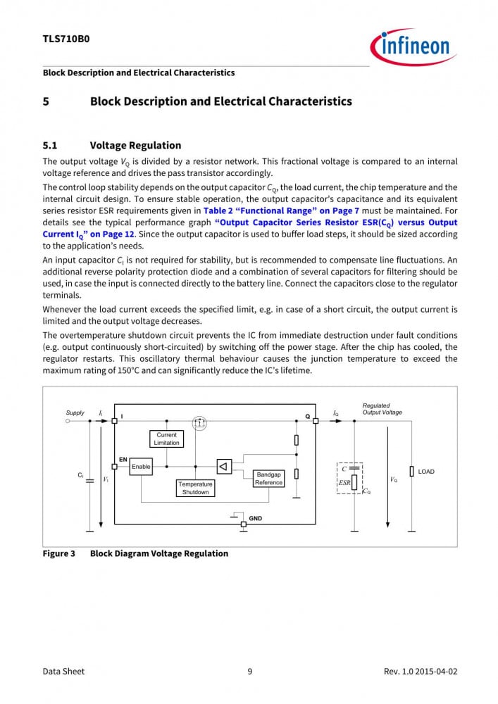 TLS710B0EJ V50 datasheet page 9
