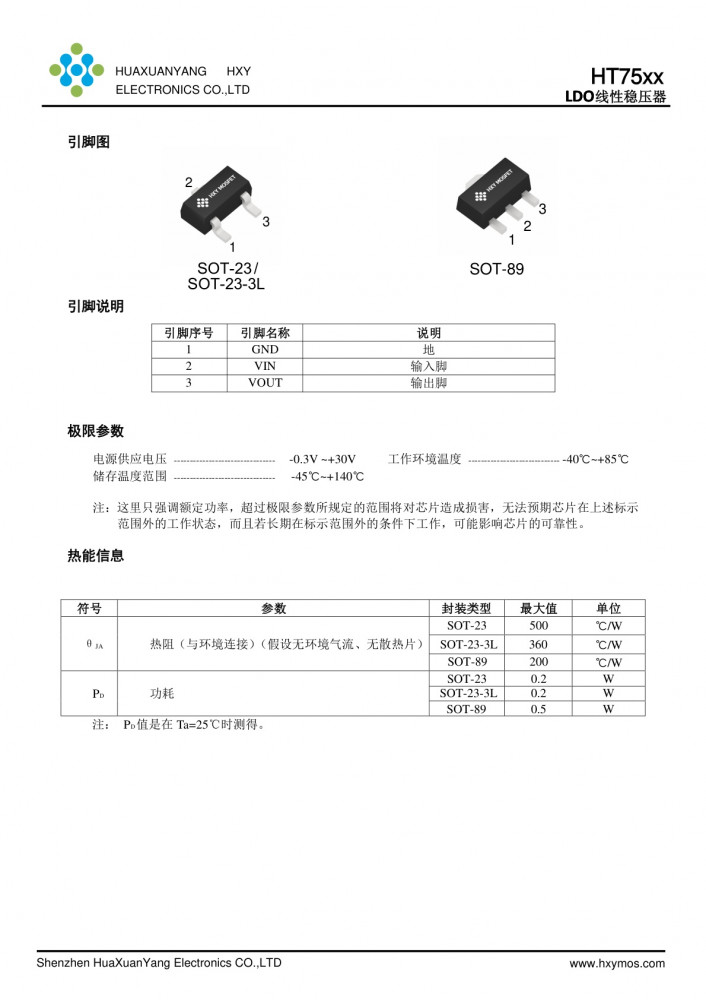 HT7550 datasheet page 2