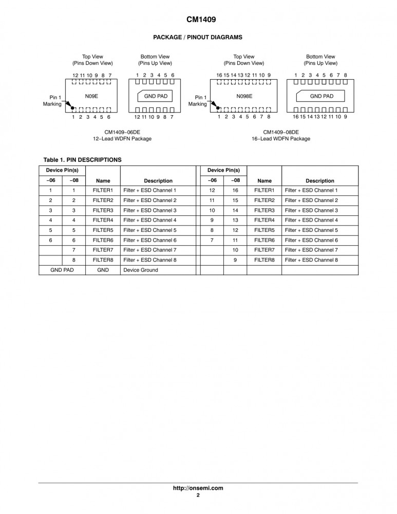 CM1409 datasheet page 3