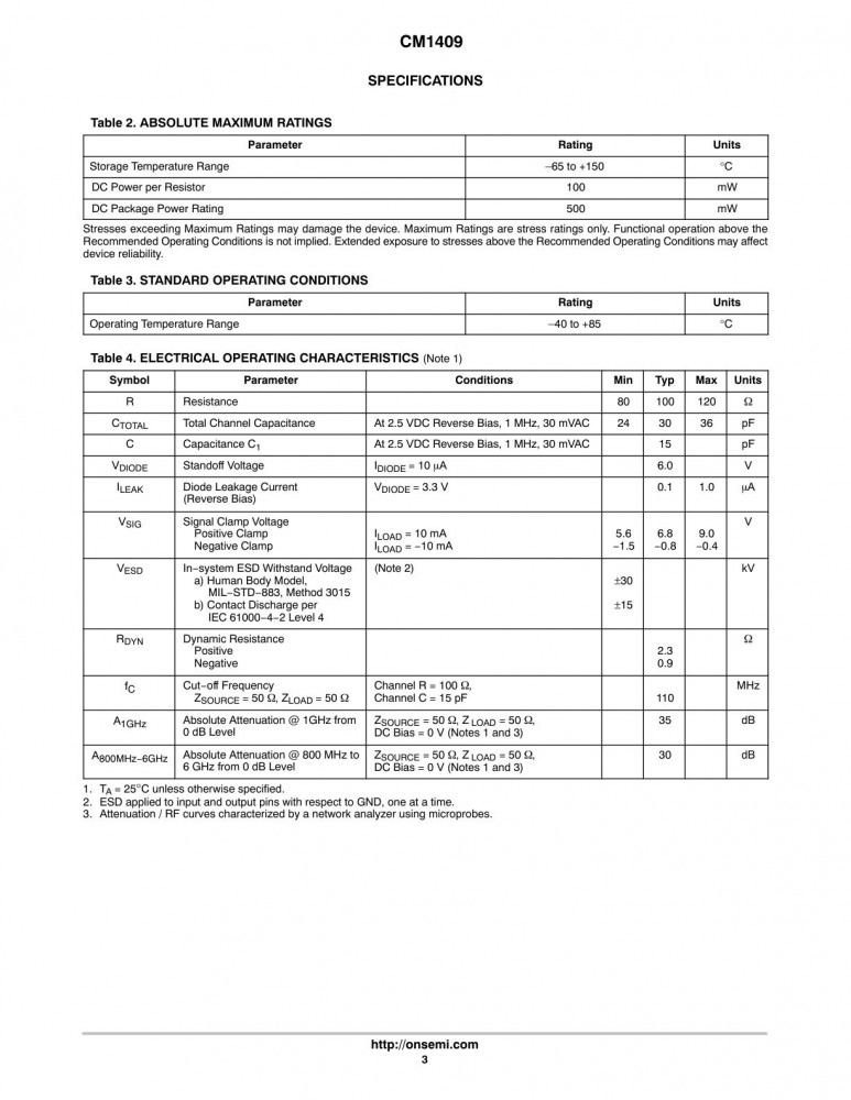 CM1409 datasheet page 4