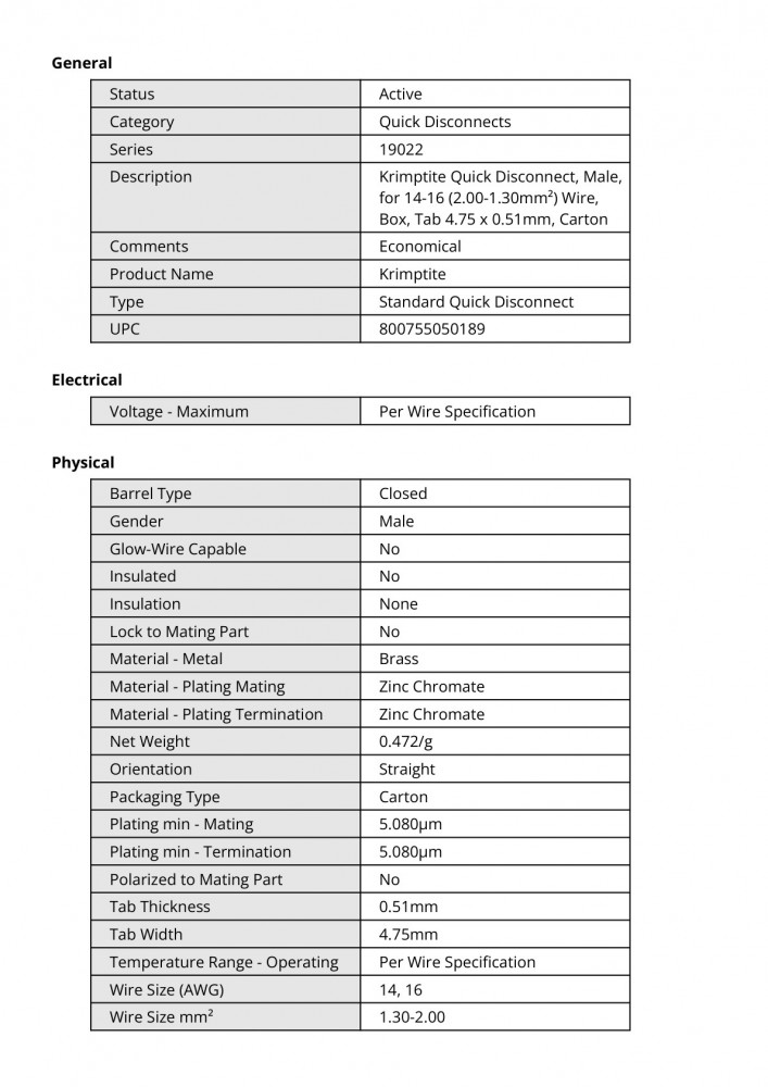 Technical document page 2 for product 190220022