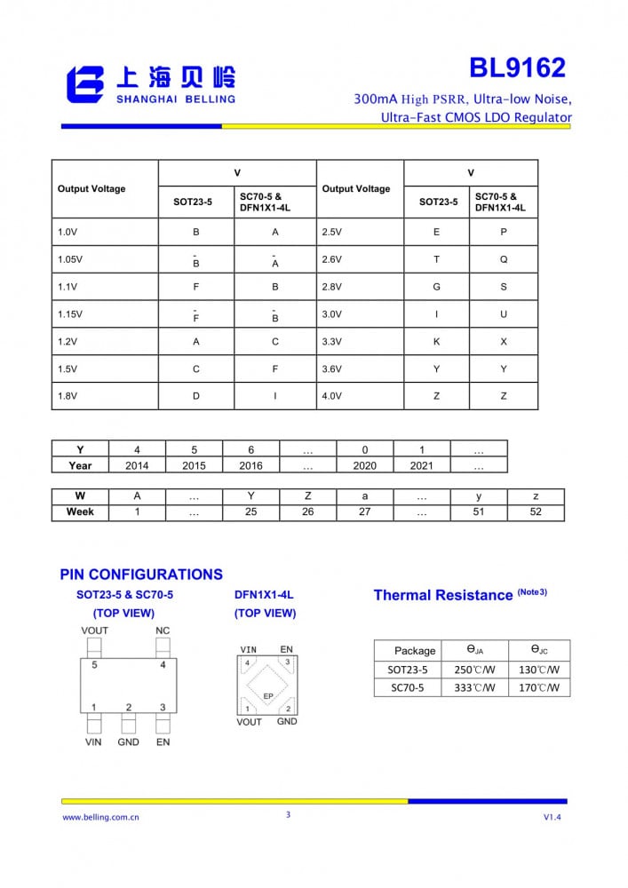 BL9162 datasheet page 3
