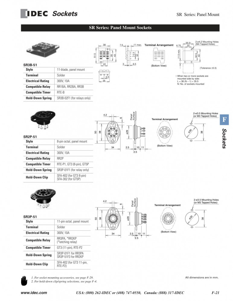 IDEC relay socket catalog page 1