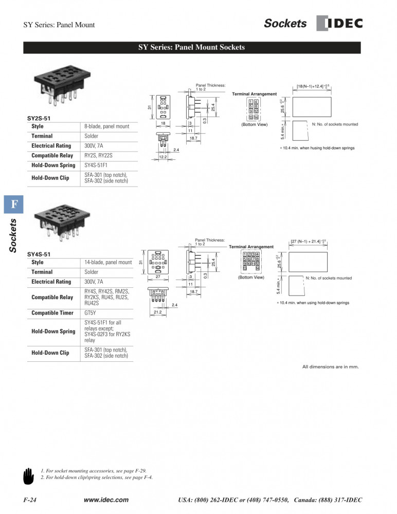 IDEC relay socket catalog page 4