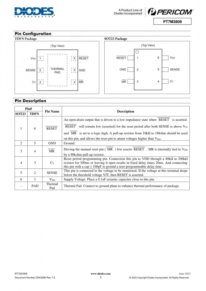 PT7M3808 datasheet page 3