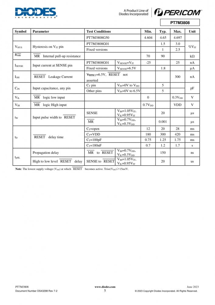 PT7M3808 datasheet page 5