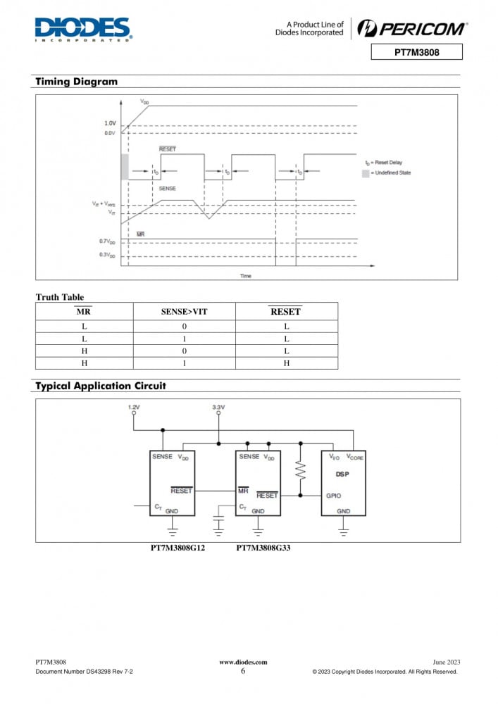 PT7M3808 datasheet page 6