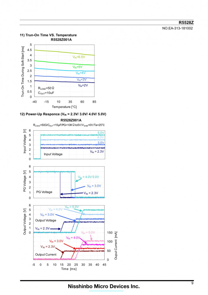 R5528 datasheet page 9