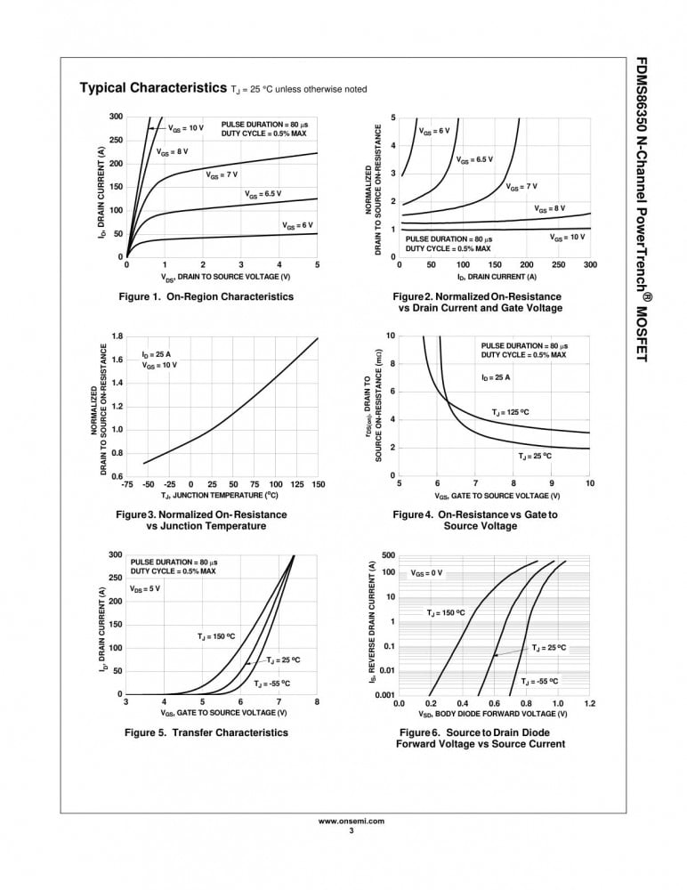 FDMS86350 datasheet page 3