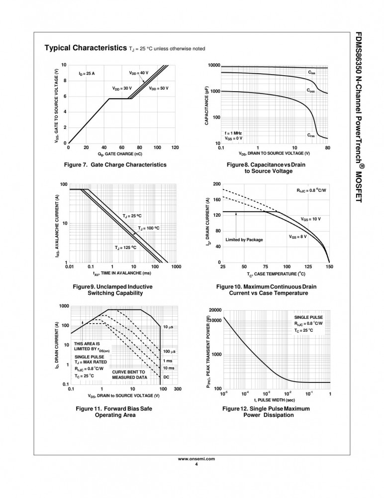 FDMS86350 datasheet page 4