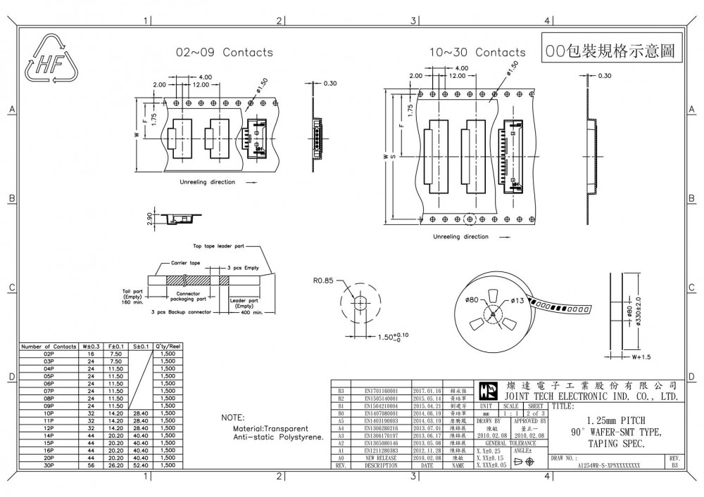 A1254WR-S series technical drawing page 2