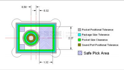 MP34DT01 for sale