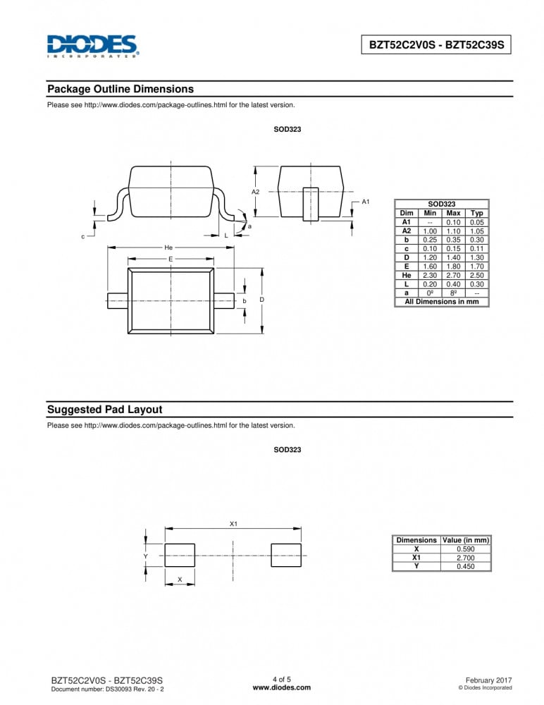 BZT52C5V1S-7-F datasheet page 4