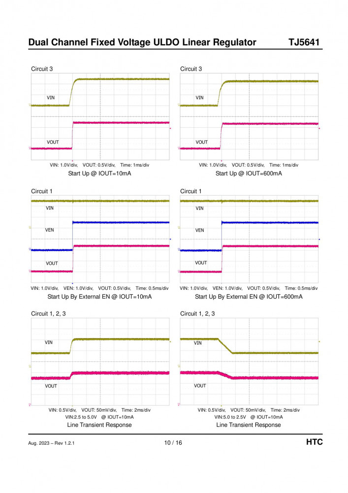 TJ5641 datasheet page 10