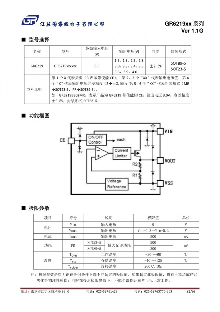 GR6219xx datasheet page 2