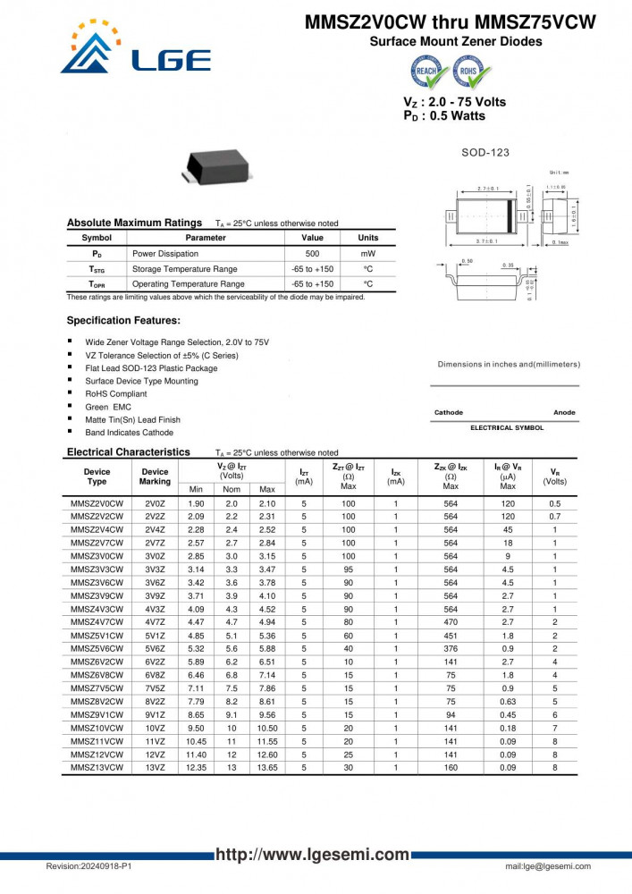 MMSZ18VCW datasheet page 1