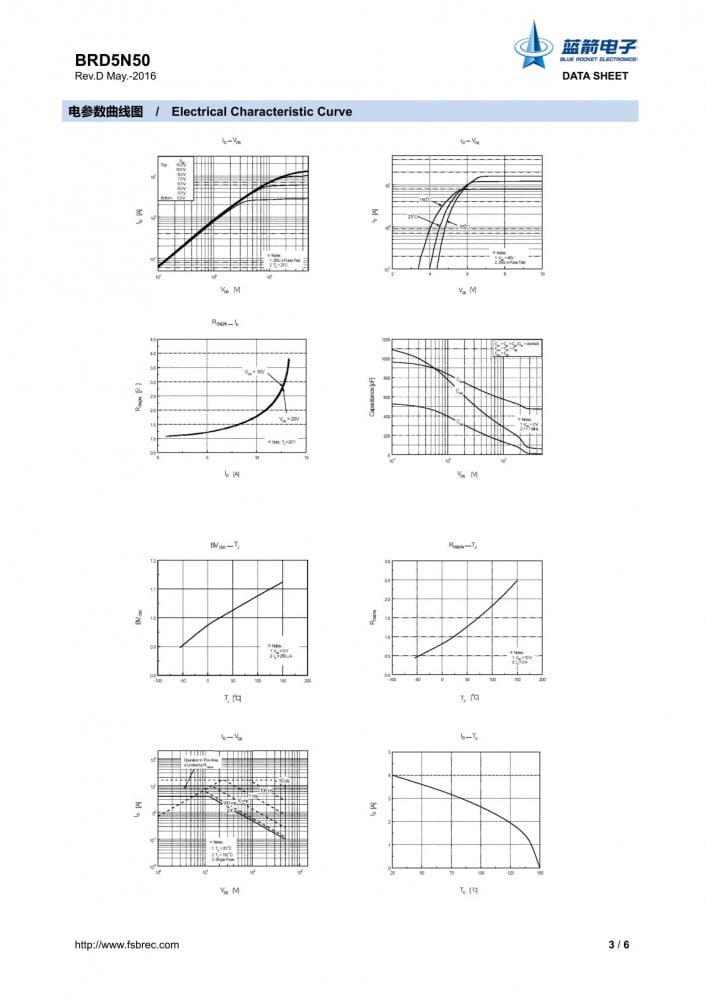 BRD5N50 datasheet page 3
