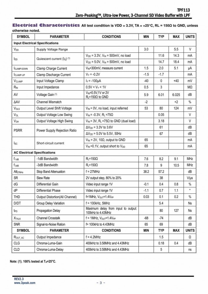 TPF113-SR datasheet page 3