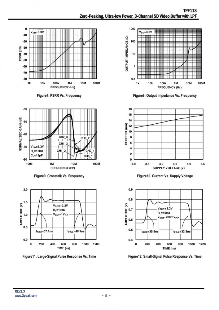 TPF113-SR datasheet page 5