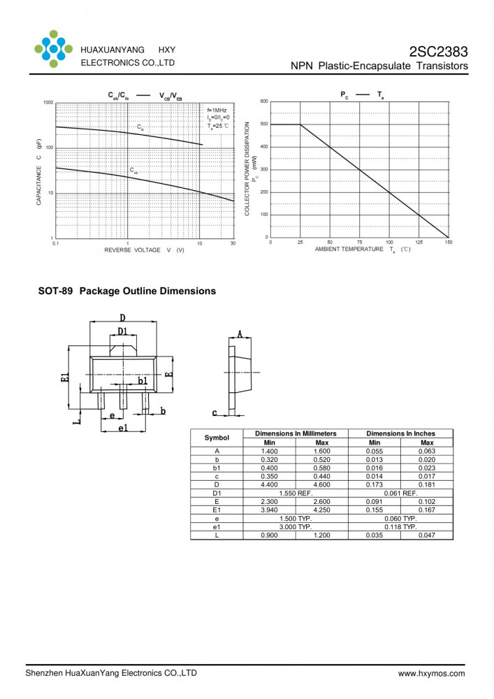 2SC2383 datasheet page 3
