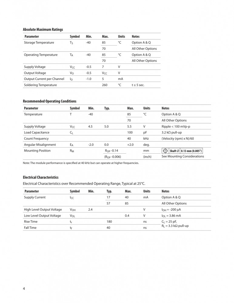 HEDS-9730#Q50 datasheet page 4