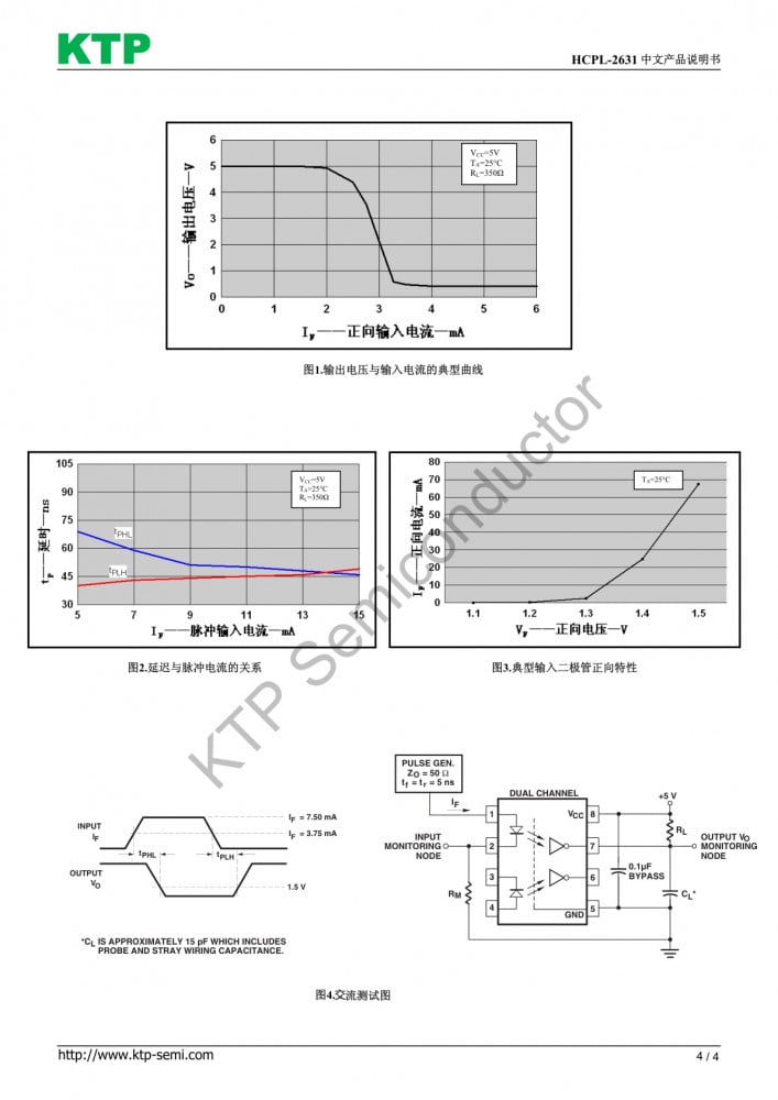 HCPL-2631-C5L0 technical document page 4