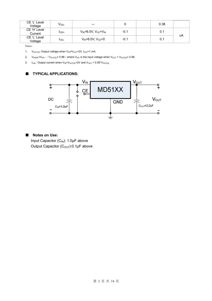 MD5133 datasheet page 3