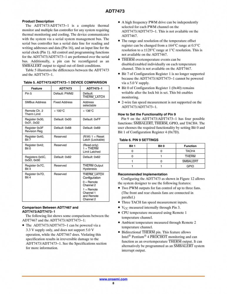 ADT7473 datasheet page 8