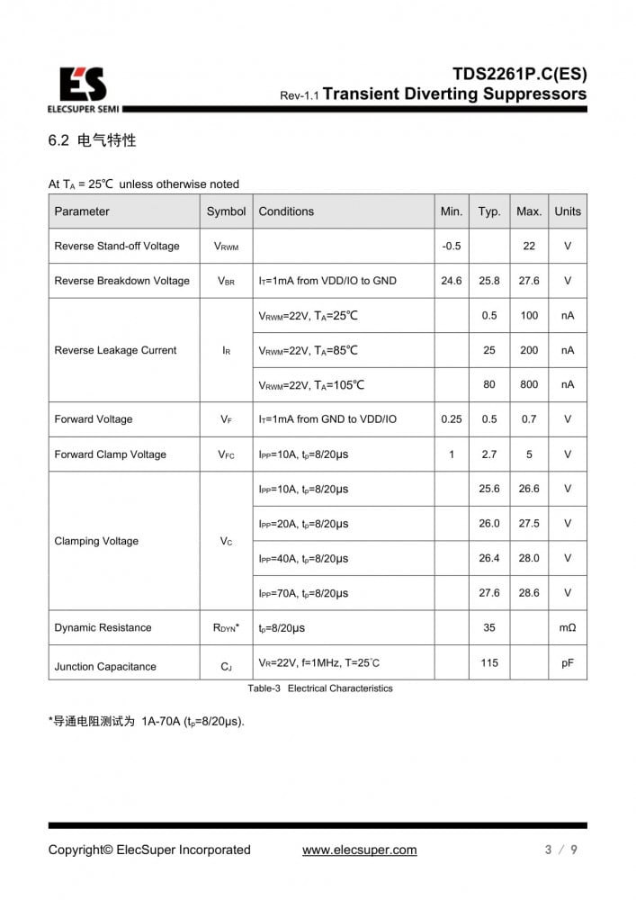 TDS2261P.C(ES) datasheet page 3