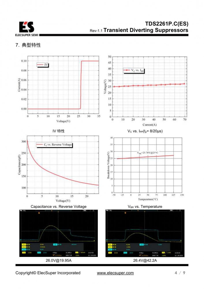 TDS2261P.C(ES) datasheet page 4