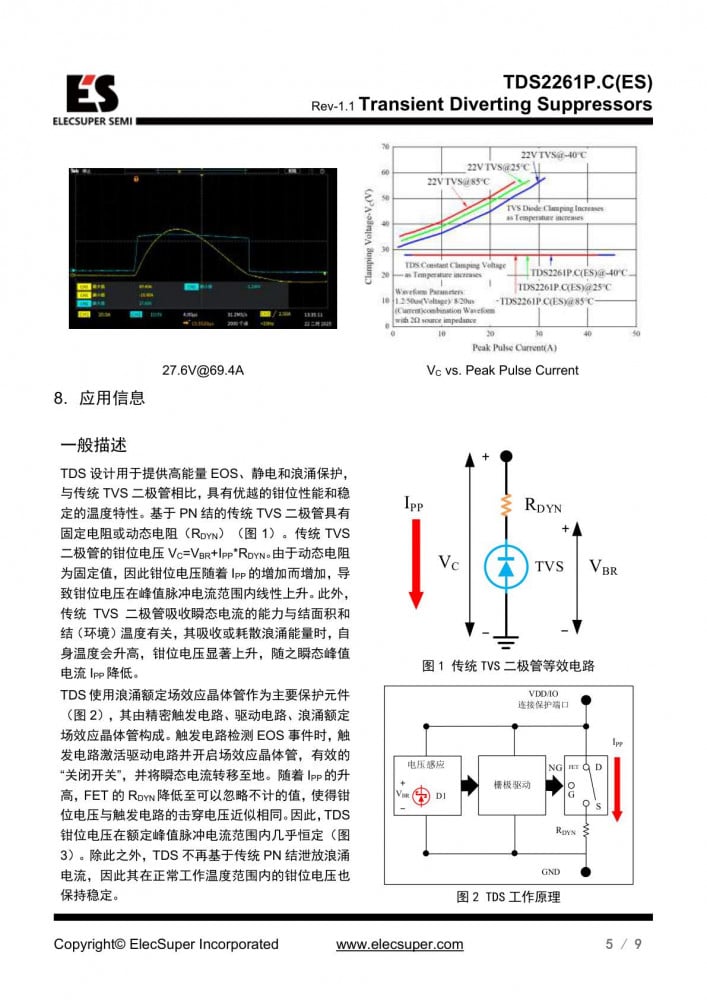 TDS2261P.C(ES) datasheet page 5
