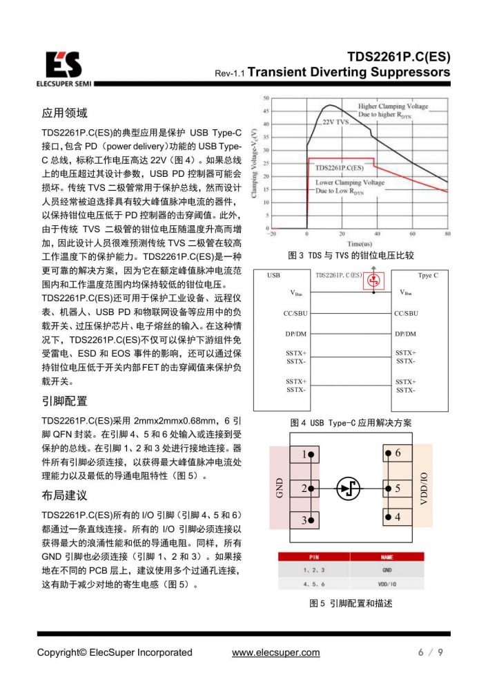 TDS2261P.C(ES) datasheet page 6