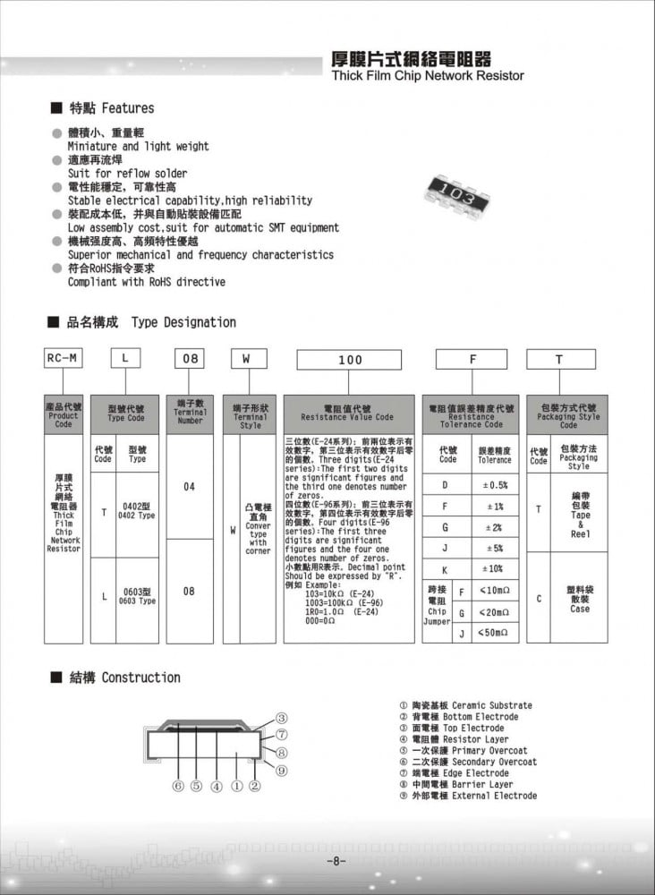 FH datasheet page 1