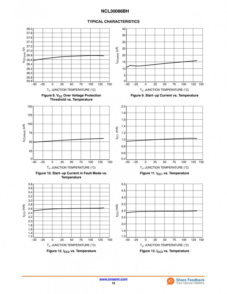 NCL30086BH datasheet page 10