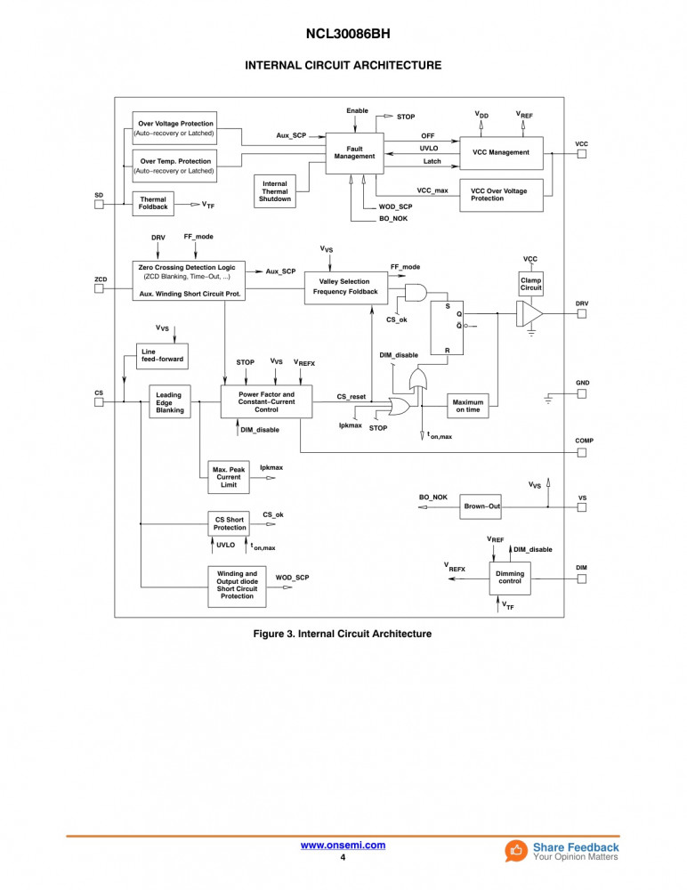 NCL30086BH datasheet page 4