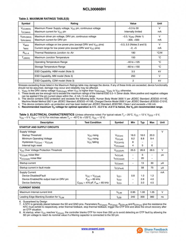 NCL30086BH datasheet page 5