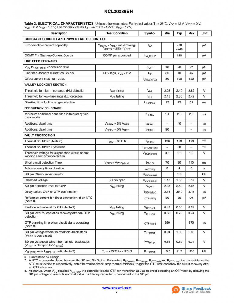 NCL30086BH datasheet page 7