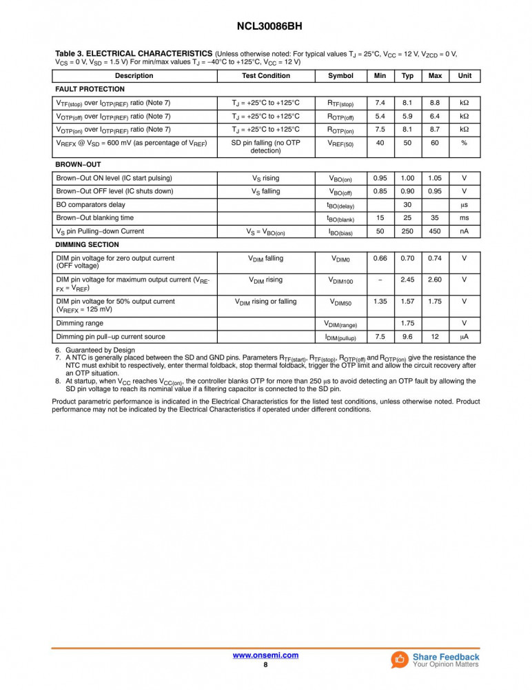 NCL30086BH datasheet page 8
