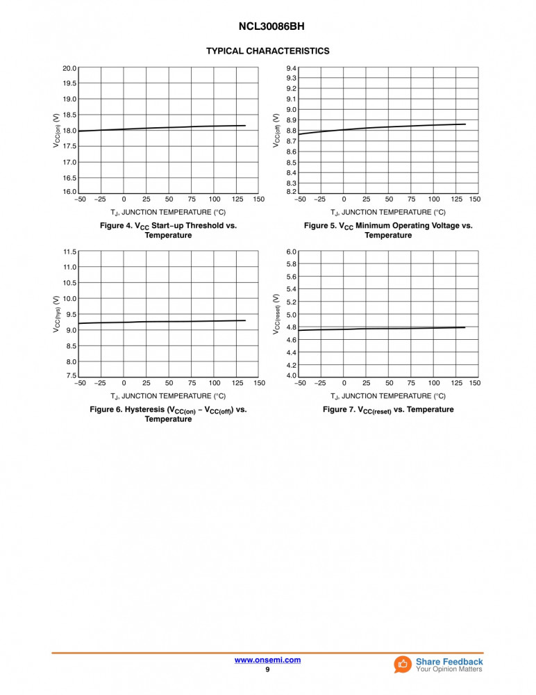NCL30086BH datasheet page 9