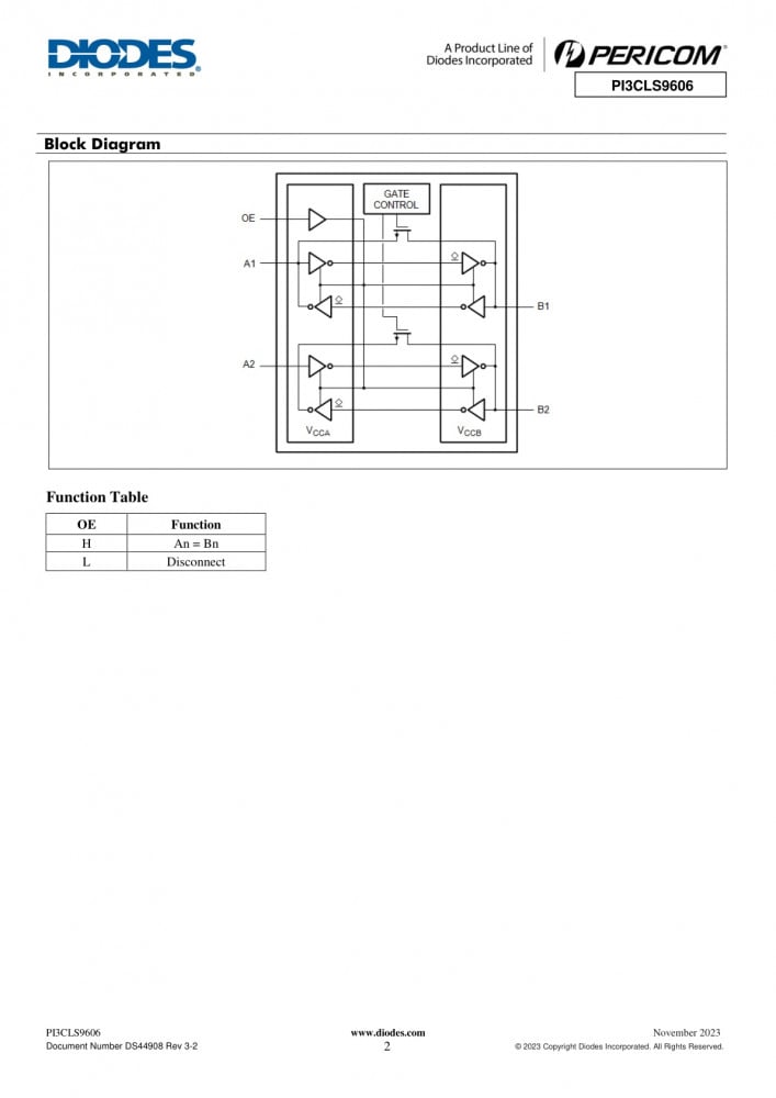 PI3CLS9606 technical document page 2