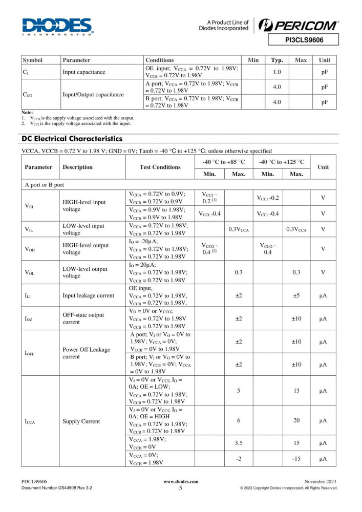 PI3CLS9606 technical document page 5
