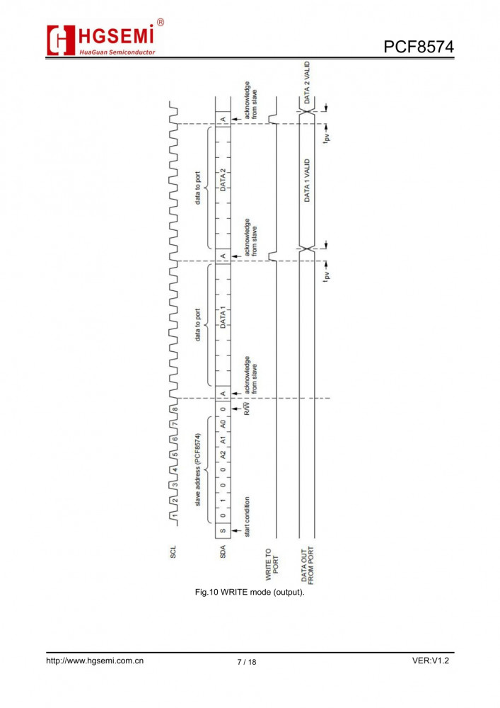 PCF8574AM/TR datasheet page 7