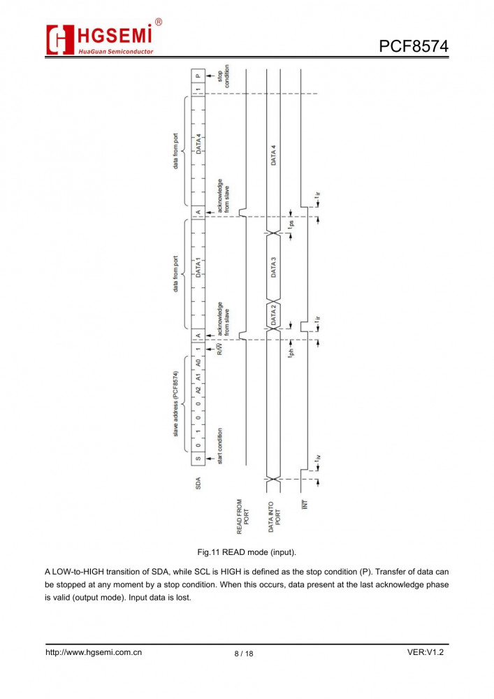 PCF8574AM/TR datasheet page 8