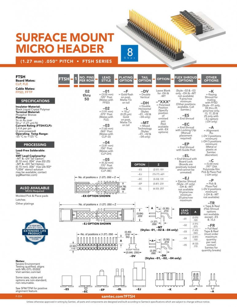 Samtec FTSH surface mount micro header technical document page 1